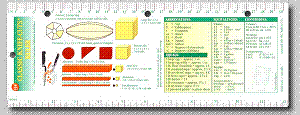 CCI Superior Culinary Master - The Classic Knife-Cuts Ruler